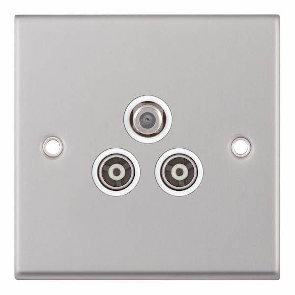 7MPRO-137 1 Gang F-Type Satellite Socket + 2 Gang TV/FM ﻿Coaxial ...