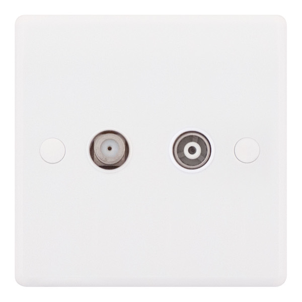 SSL538 1 Gang F-Type Satellite Socket + 1 Gang TV/FM ﻿Coaxial/Aerial ...