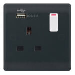 Selectric – Part M – Grid – Switches & Sockets – Selectric UK