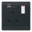 Selectric – Part M – Grid – Switches & Sockets – Selectric UK